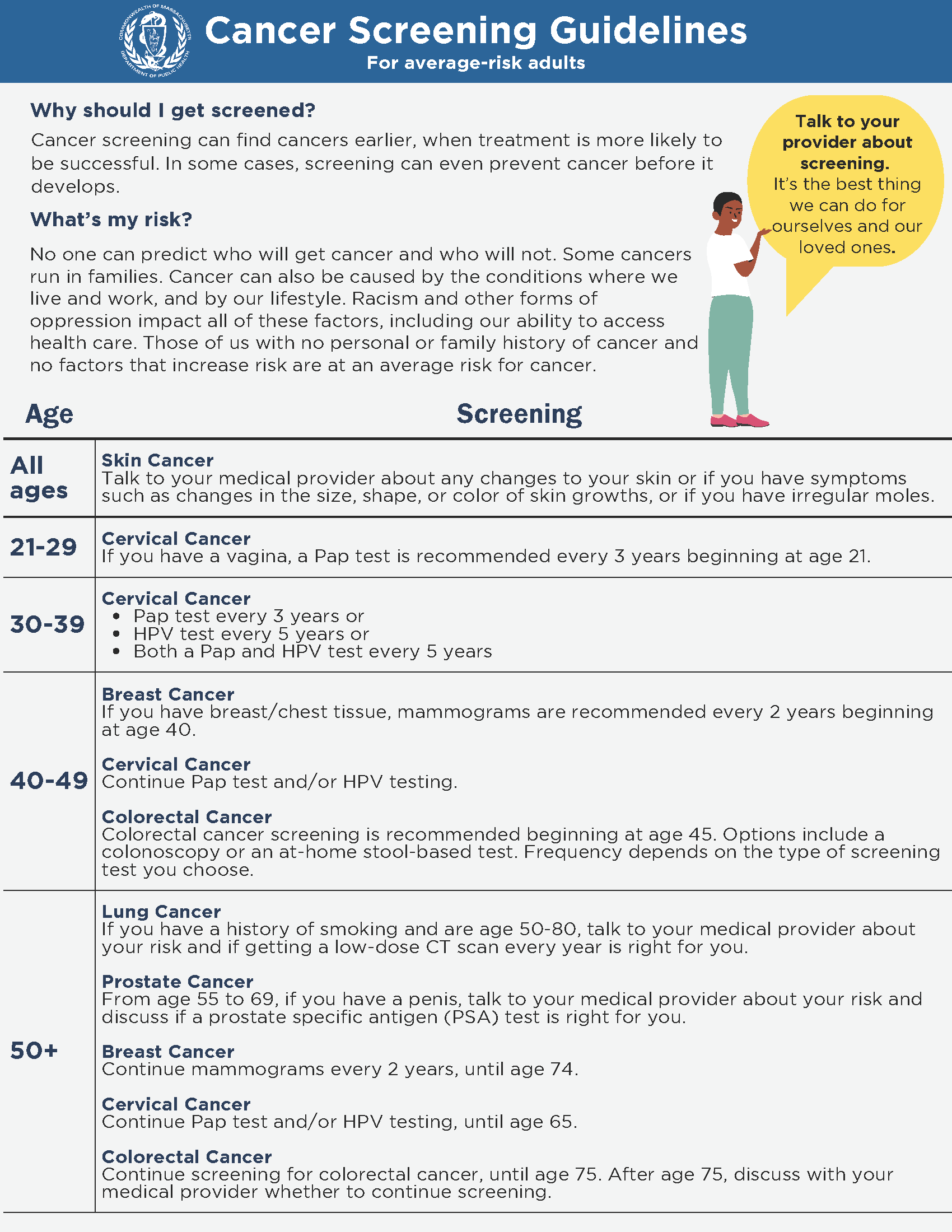 Cancer Screening Guidelines - Multiple Languages: Massachusetts Health ...