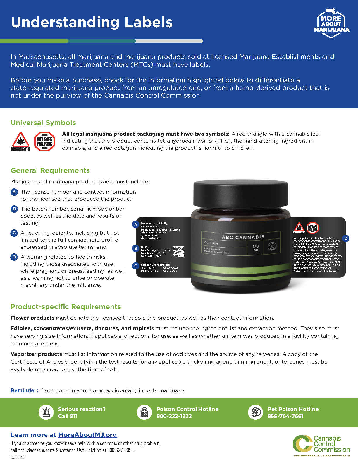 Understanding Labels Flyer - English: Massachusetts Health Promotion ...