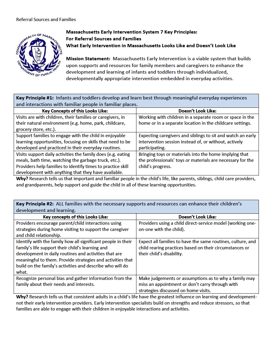 Early Intervention System 7 Key Principles: For Referral Sources and ...