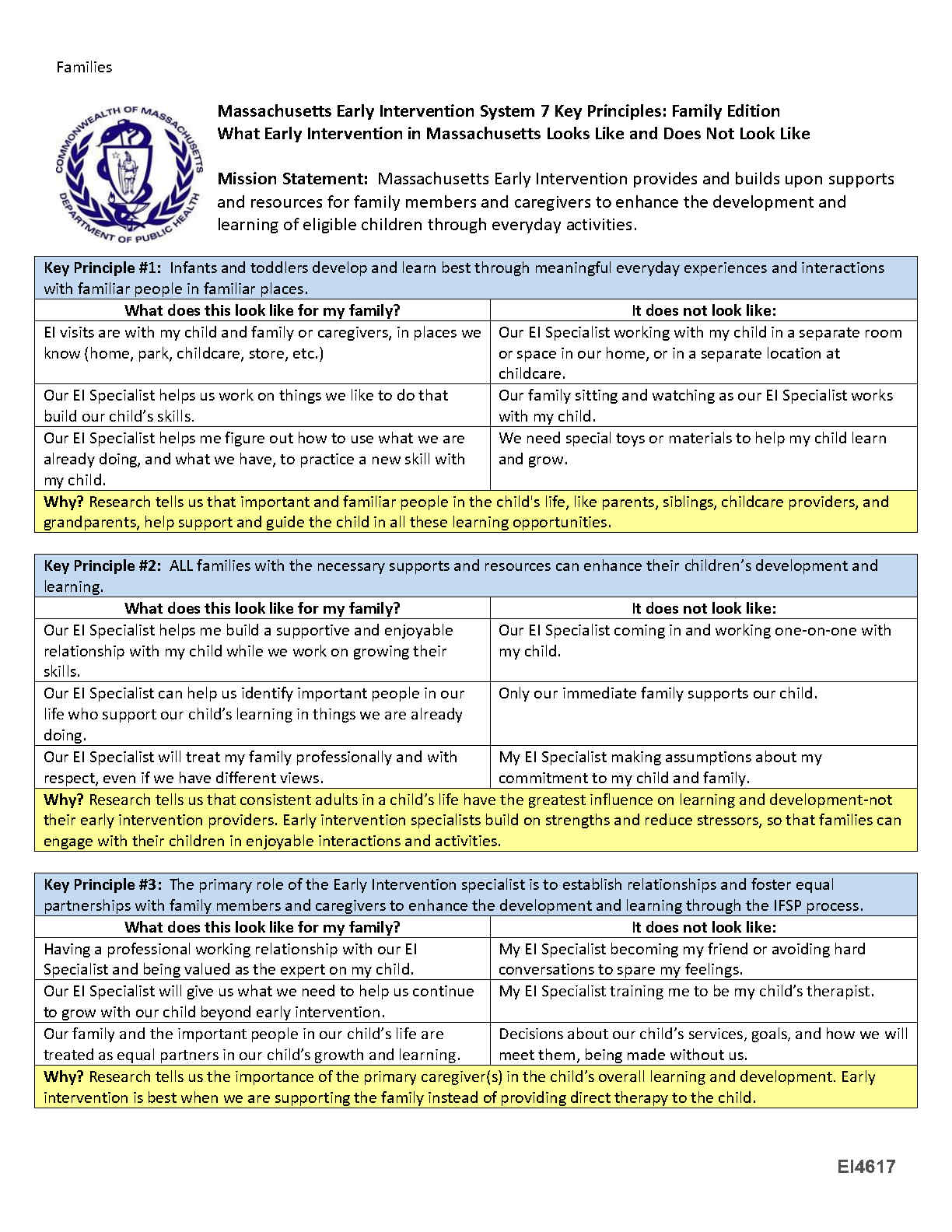 Early Intervention System 7 Key Principles: For Families - English ...