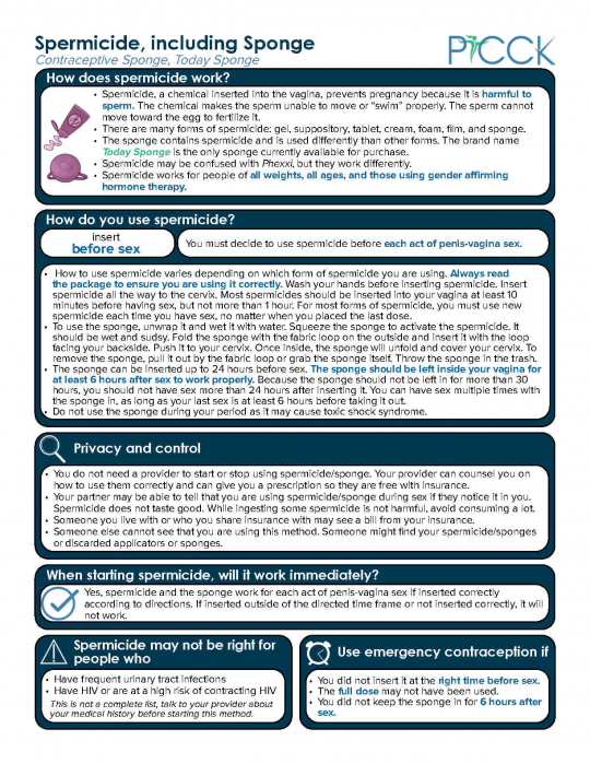 Spermicide, including Sponge Information Sheet - Multiple Languages ...