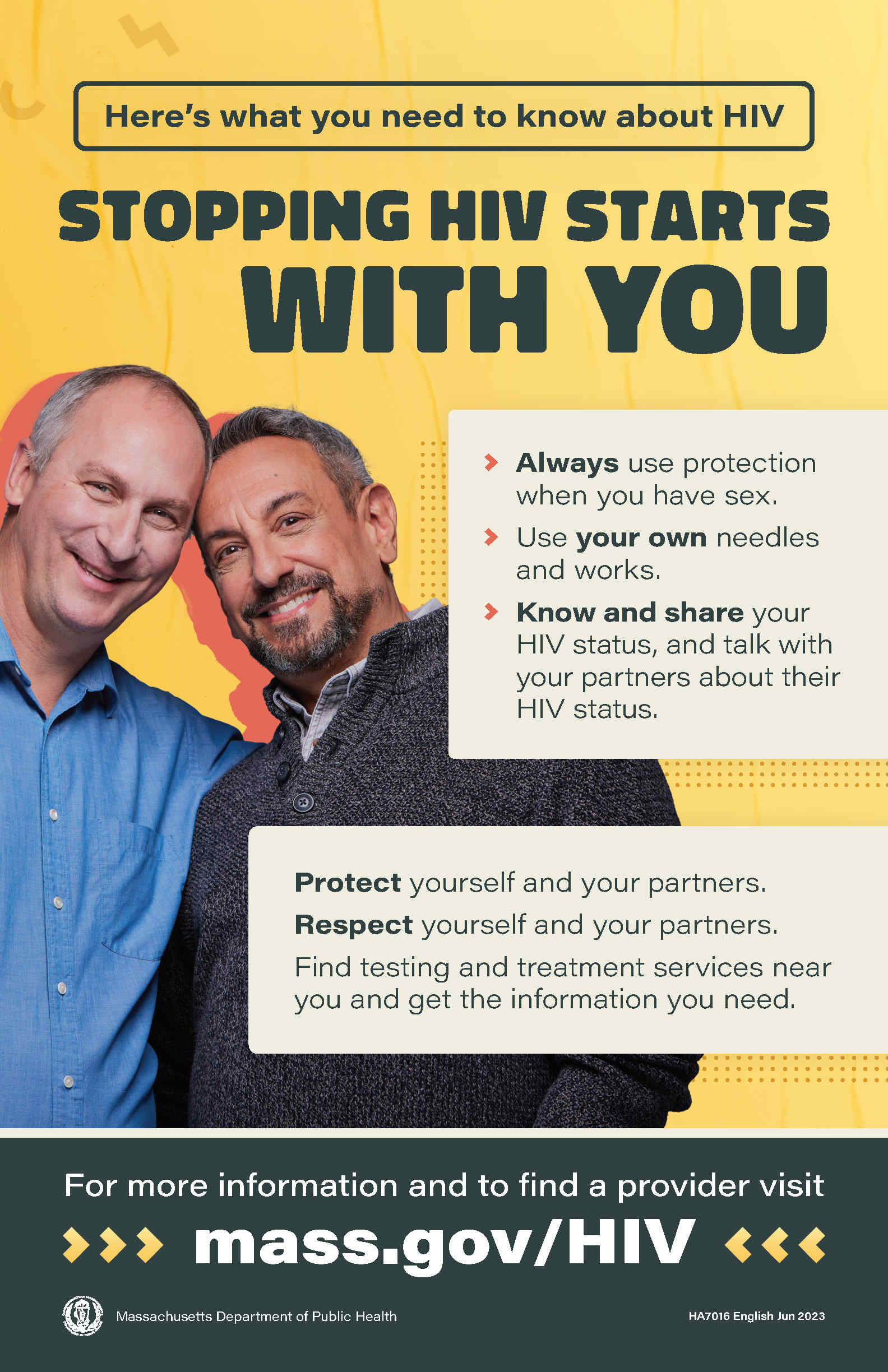 Stopping HIV Starts with You Poster (older male couple) - Multiple ...
